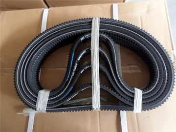 Flexible and Fast Conveyor Belt Inspection Quality Control Services Conprehensive Report
