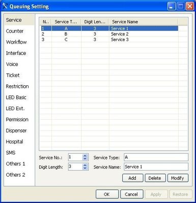 19 Inch Hospital/Bank/Government AUTO Wireless Q System With Software
