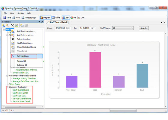 OEM/ODM KSA/UAE Full Wireless Queue Management System Software