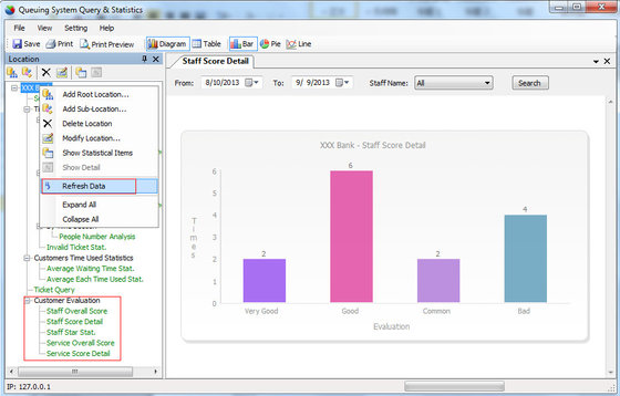 Arabic Language Juumei Wireless Queue Management Solution Software in Dubai