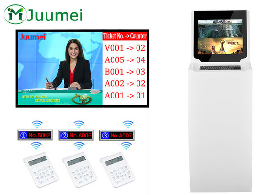 Banks Queue Solutions Queue Number Machine For Clinics Telecoms