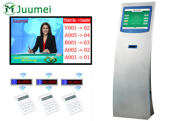 Personalized Design Customer Flow Management And Queuing Systems
