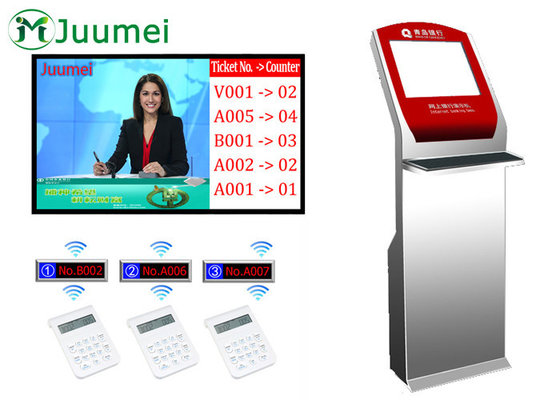 Crowd Queue Ticket System Machine Waiting Take A Number Machine