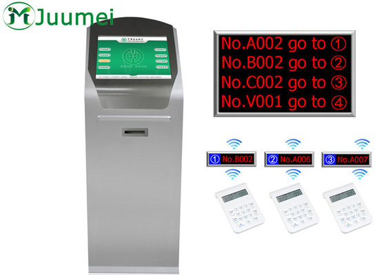 Electronic Token Management System For Hospitals Clinics And Banks