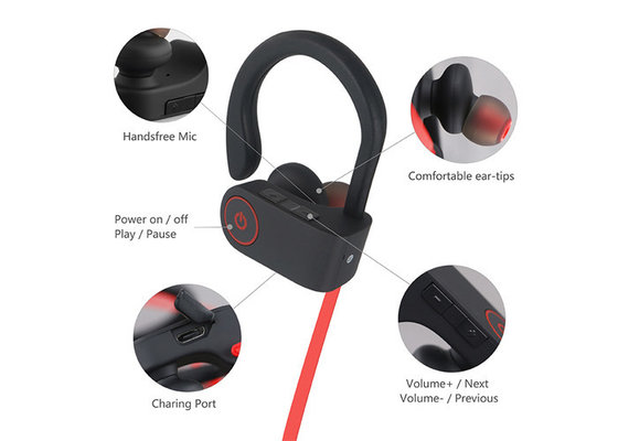 Mini Waterproof Wireless Bluetooth Headphones , Water Resistant Wireless Earbuds