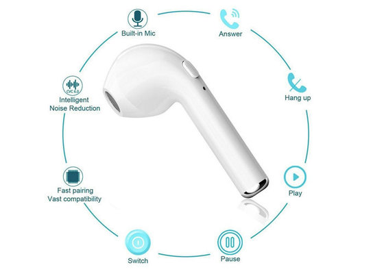 Electronic TWS Bluetooth Earphone / Twin Headset I7s TWS I8x With Charging Box