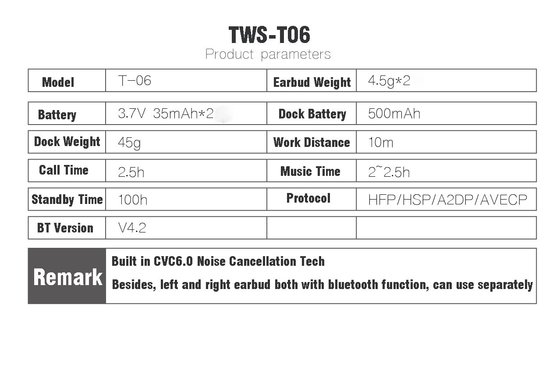 Mini Hands Free True Wireless Sport Earphones , Twin Wireless Earphones  With Mic