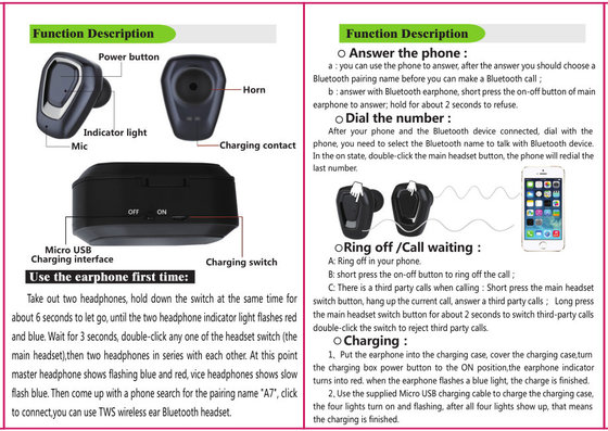 Crystal Clear Sound True Wireless Stereo Earbuds Bluetooth 5.0 Headphones Xi7 Auto Pairing