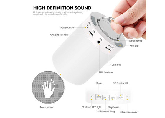 Color Changing Mini Wireless Bluetooth Speaker , Touch Control Night Light Bluetooth Speaker