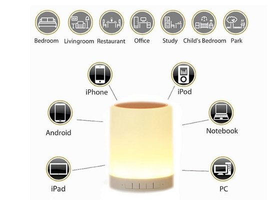 Color Changing Mini Wireless Bluetooth Speaker , Touch Control Night Light Bluetooth Speaker