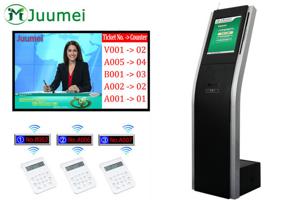 Number Token Management System For Hospitals Clinics And Banks
