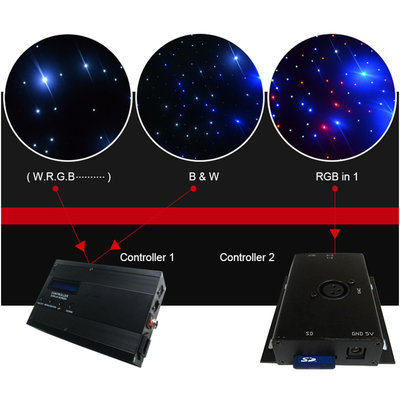 Stage elegant backdrop led display led star drop curtain fairy lights curtain led