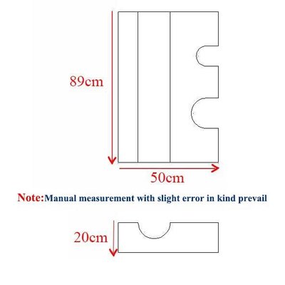 Veterinary Ultrasound Mats supplier