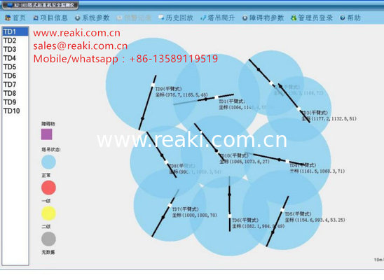 slewing sensor of  tower crane anti-collision system  ,Malaysia tower crane anti-collision