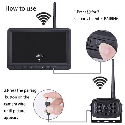 China Wireless Night Vision HD Waterproof Backup Camera for Truck distributor