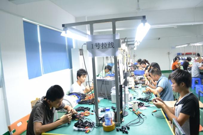 Shenzhen sunvey-tech co.，ltd