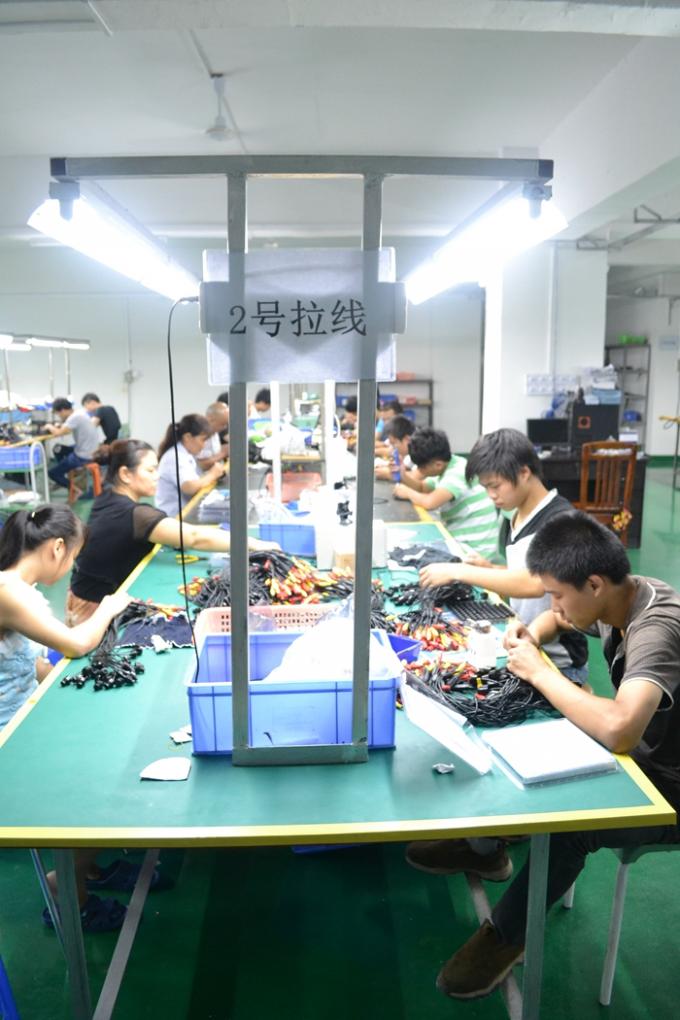 Shenzhen sunvey-tech co.，ltd