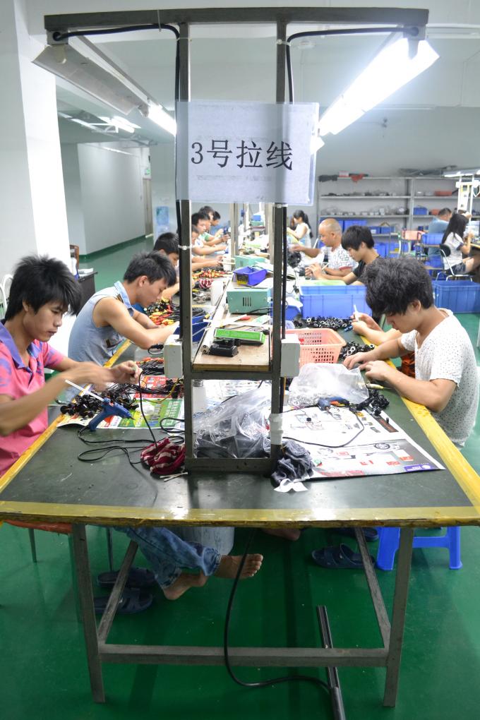 Shenzhen sunvey-tech co.，ltd