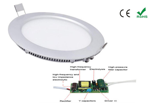 20W / 25 Watt Warm White LED Round Panel / Light Recessed Mounted For Hospital