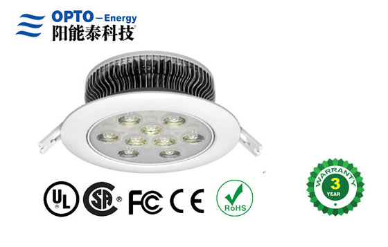 Surface Mounted LED Downlight