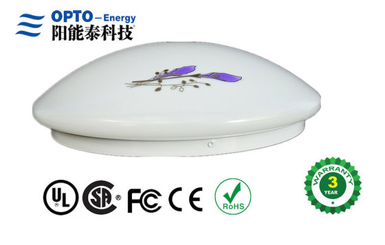 High Lumen Recessed Led Ceiling Lights