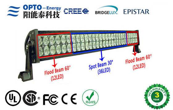 High Intensity Waterproof Cree LED Light Bars 120W For Truck Lighting, 9-30VDC Military car Lighting