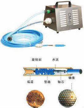 Chillers Rotary Heat Exchanger Tube Cleaner with 3.7m - 22.9m Flexible Shaft