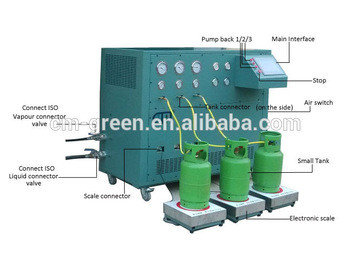 Safe Auto Stop Switch Refrigerant Filling Machine Multiple Station High Recovery Rate