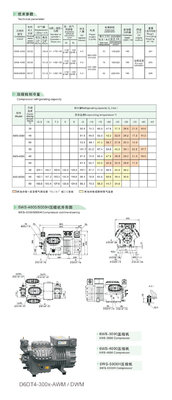 Компрессоры D6DT4-300x-AWM/DWM Copeland Semi герметичные