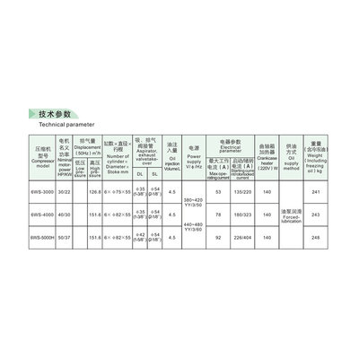 Компрессор D6DT4-300x-AWM/DWM рефрижерации Copeland Semi герметичный