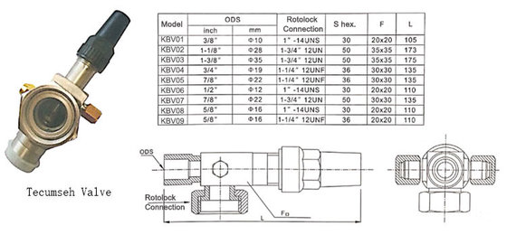 Tipo rotatorio modelo Number de la válvula del servicio del compresor del refrigerador de KBV04