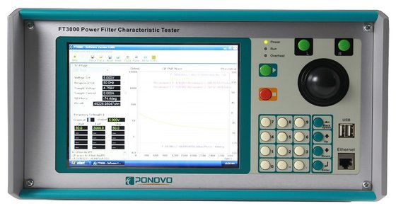 Ponovo FT3000 HVDC Power Filter Characteristic Testing Kit for DC Converting Stations