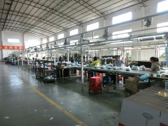 ChinaElectric Stand FanCompany