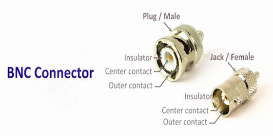 SMB Female to BNC Male RF Antenna Connector Adapters Nickel Plating