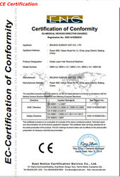 Beijing Nubway S&T Co., Ltd