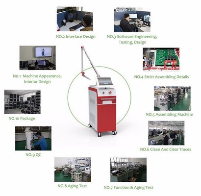 most professional q-switched nd:yag laser for pigmentation and tattoo removal from China supplier