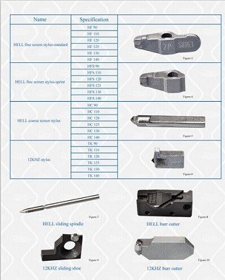 Hell Diamond Engraving Stylus for Rotogravure Cylinder,engraving stylus,diamond stylus