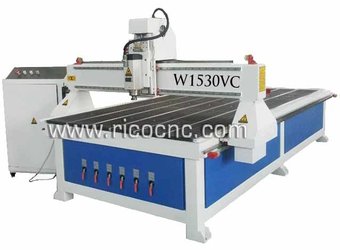SUZHOU RICO MACHINERY CO., LTD