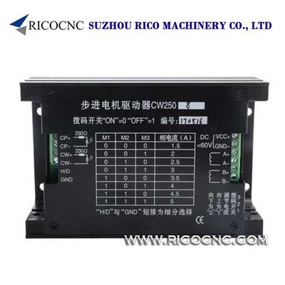 CW250 Stepper Driver Controller for CNC Router Step Motor Driving