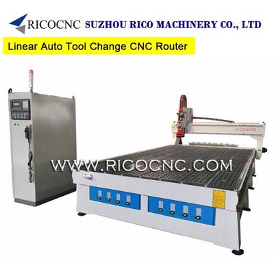 3 Axis Linear Auto Tool Change CNC Router with Italy HSD 9.0KW Spindle ATC2040AD