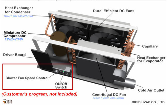 World′s Smallest DC 12V Air Conditioner Unit
