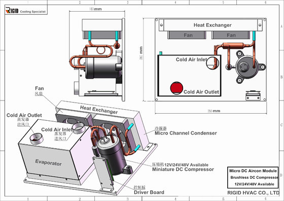 Patented Smallest DC Air Conditioner Module for Portable Air Conditioner