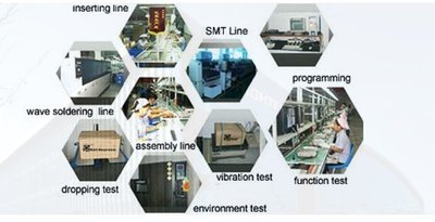 DIGITAL RISAT TECHNOLOGY CO.,LTD