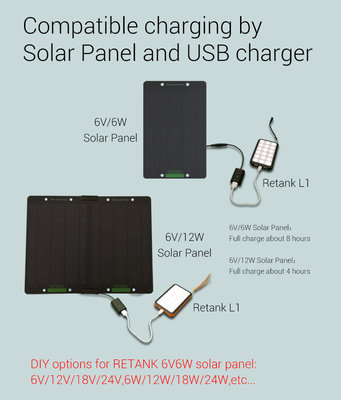 4000mAh 18LED usb port power bank light camping lighting kits charge and discharge at same time,c