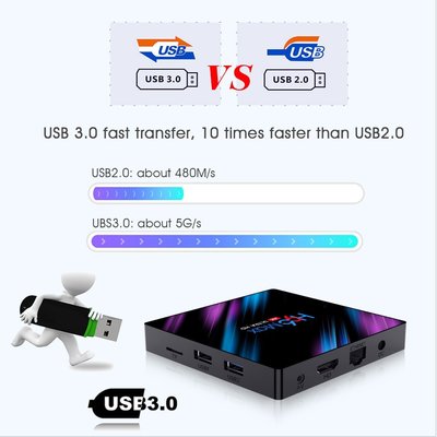 Filipino iptv smart tv box bring  pinoy tv and world channels refer new customer get free 2 month each other