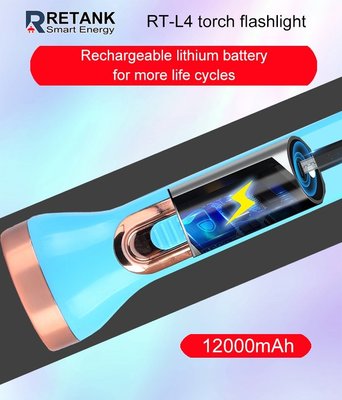 RETANK L4 18650 lifepo4 led rechargeable torch light COB sidelight torchlight charge by solar panel and micro usb