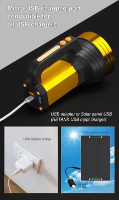 RETANK L2 standard micro usb port hand torch 4 level power indicate spotlight rechargeable searchlight with sidelight