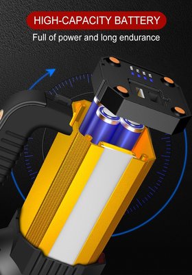 RETANK L2 standard micro usb port hand torch 4 level power indicate spotlight rechargeable searchlight with sidelight
