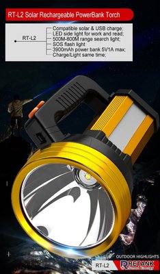 RETANK L2 standard micro usb port hand torch 4 level power indicate spotlight rechargeable searchlight with sidelight