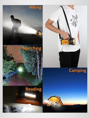 RETANK L2 standard micro usb port hand torch 4 level power indicate spotlight rechargeable searchlight with sidelight